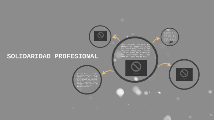 SOLIDARIDAD PROFESIONAL by johanna Chuquilla on Prezi