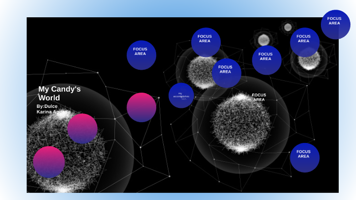 My Candy World by dulce karina aguado on Prezi