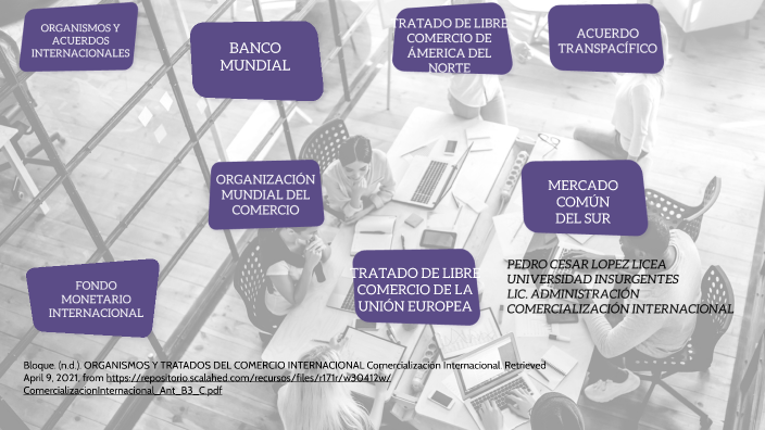 ORGANISMOS Y ACUERDOS INTERNACIONALES by PEDRO CESAR LOPEZ LICEA on Prezi
