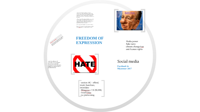 Freedom of Expression by Sarah Joseph on Prezi