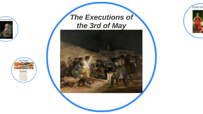 The Executions of the 3rd of May by avriel banks on Prezi