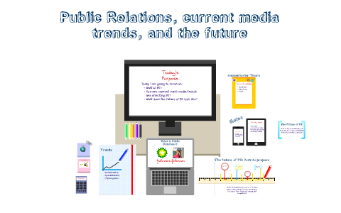 Public Relations: past, present, and future by Shelly Graybill on Prezi