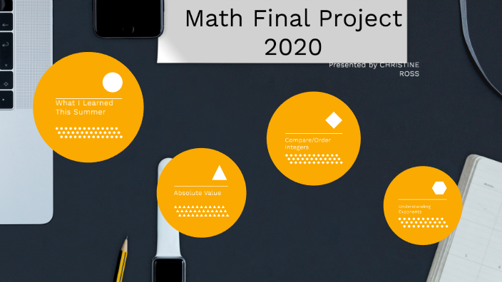 7th Grade Final Math Project Example by Christine Ross on Prezi