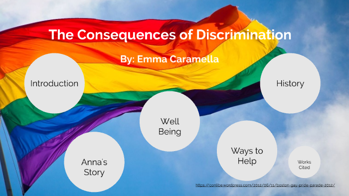 The Consequences of Discrimination by Emma Caramella on Prezi