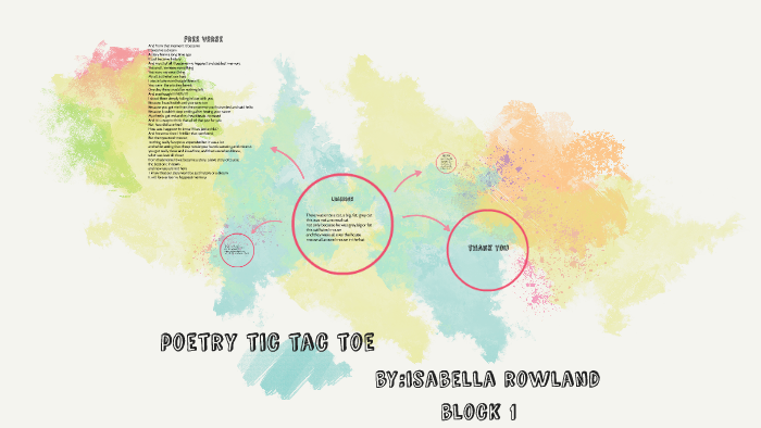 poetry tic tac toe by ISABELLA ROWLAND on Prezi