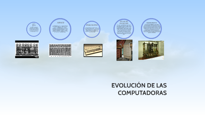 EVOLUCION DE LAS COMPUTADORAS by Emilio Diaz on Prezi