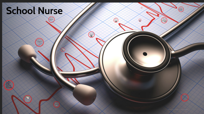 School Nurse Presentation by Alex MacLean on Prezi