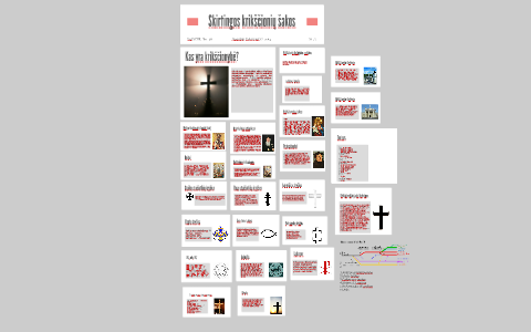Krikščionybės šakos by Ugne Adamonyte on Prezi
