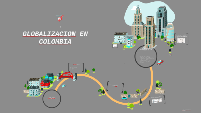 GLOBALIZACION EN COLOMBIA by Luna Vargas on Prezi