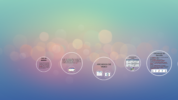 tipos de archivos en informatica by Dennis Calpa on Prezi