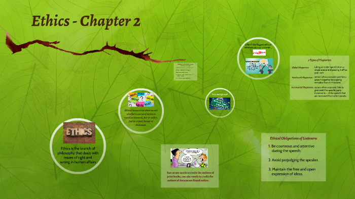 Ethics - Chapter 2 by Renee Miller on Prezi