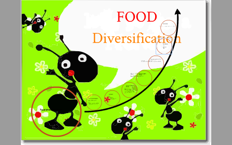 FOOD Diversification by AST 13 on Prezi