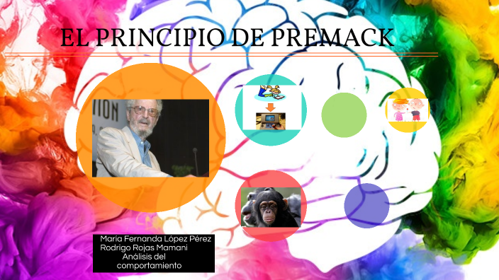 el principio de Premack by María Fernanda López Pérez on Prezi
