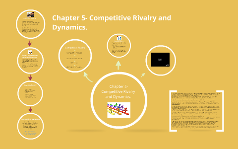 Chapter 5- Competitive Rivalry and Dynamics. by Emiliano Resendiz on Prezi