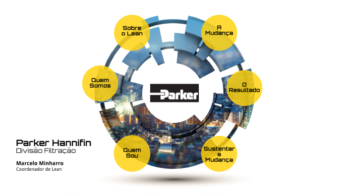 Lean Parker Brasil - Filtração by Marcelo Minharro on Prezi