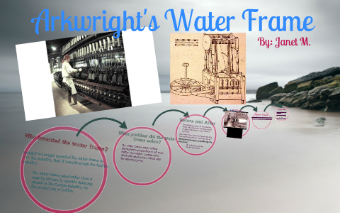 Arkwright's Water Frame by Janet M. on Prezi