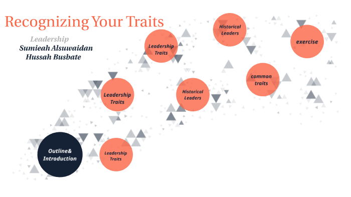 Recognizing your traits by HESSA BU on Prezi