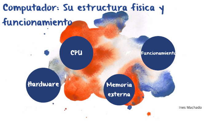 Estructura física y funcionamiento de un computador by Ines Machado on ...