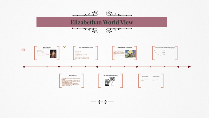 Elizabethan World View by Arzu Akhan
