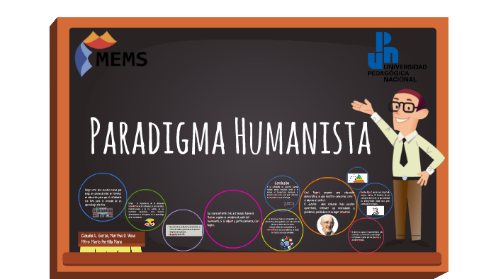 Paradigma Humanista by Claudia Alcantar on Prezi