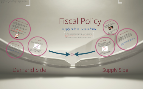 Supply Side and Demand Side Economics by Benjamin Geiger on Prezi