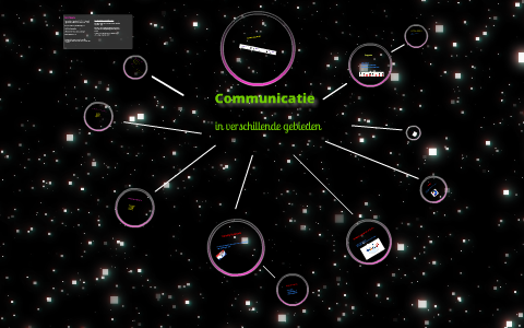 Communicatie by Daniël Oosterhoff on Prezi