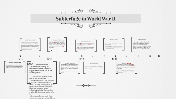 Subterfuge in World War II by Buddy Pagliaro on Prezi