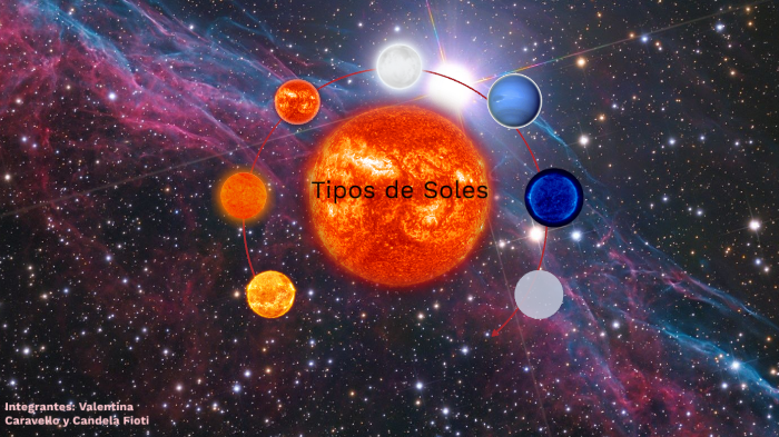 Tipos de Soles by Valentina Caravello