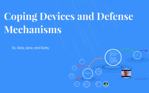 Coping Devices and Defense Mechanisms by Katie Ullrich on Prezi