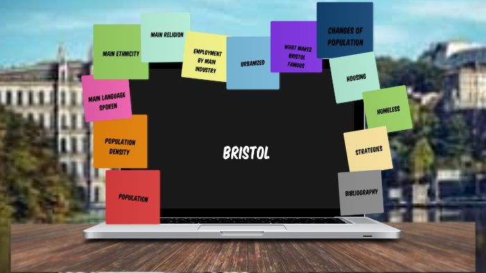 Year 9 Geography assessment task 2019- Changing Places and Urbanisation ...