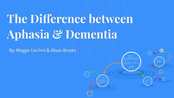 The Difference between Aphasia and Dementia by Maggie Cecchini on Prezi