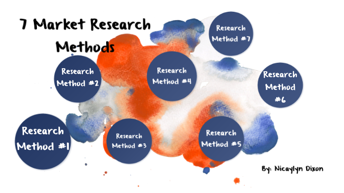 Market research concept map by Nicaylyn Dixon on Prezi
