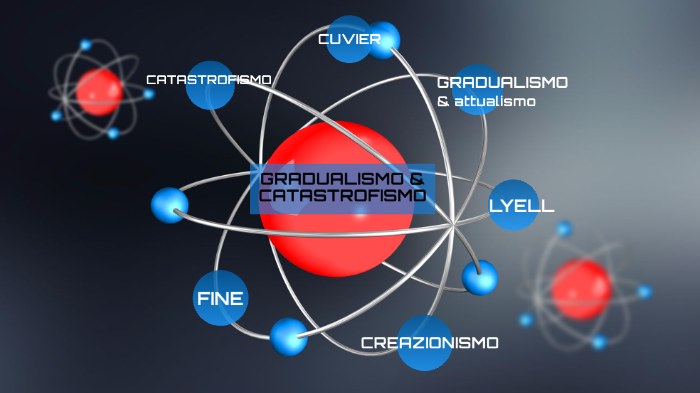 GRADUALISMO & CATASTROFISMO by Francesca Grasso on Prezi