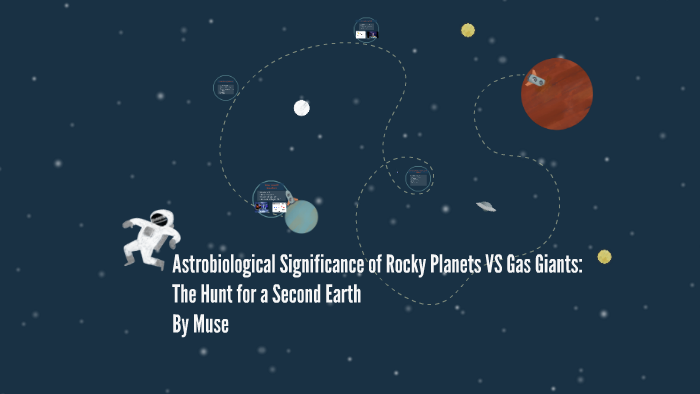 Astrobiological Significance of Rocky Planets VS Gas Giants: by Muse ...