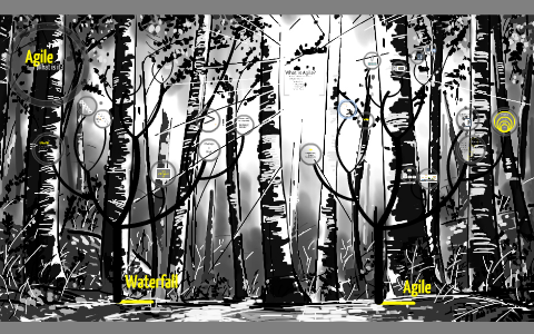 Intro to Agile by Dan Pasch on Prezi