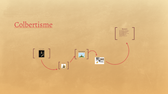 Colbertisme by Alter Ego on Prezi