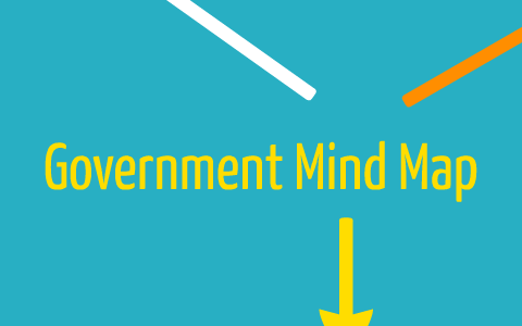 Government Mind Map by soma marton on Prezi