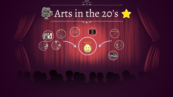 The Roaring 20's- Research Project by stephanie leblond on Prezi