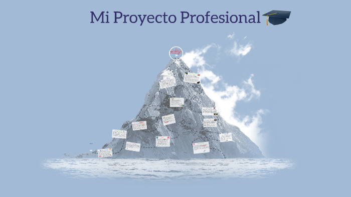 Mi Proyecto Profesional by Laura Mayoral on Prezi
