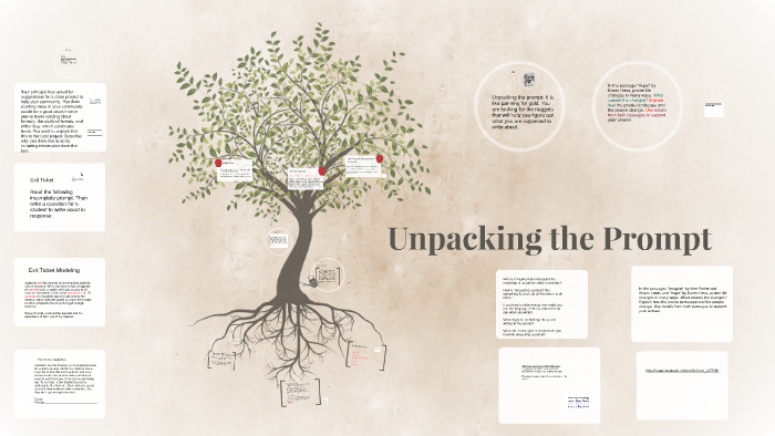 Unpacking the Prompt by Mary Pat Williams on Prezi