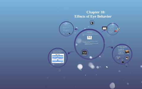 Chapter 10: Effects of Eye Behavior on Human Communication by Nancy ...