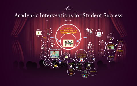 Academic Interventions for Student Success by Denise Miller on Prezi