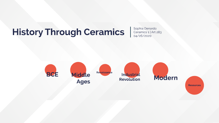 History of Ceramics by Sophia Denardo on Prezi