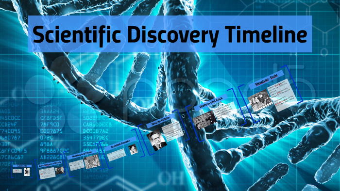 Scientific Discovery Timeline by Megan Phan on Prezi