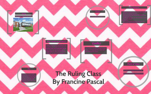 The Ruling Class by Brooklyn Fuller