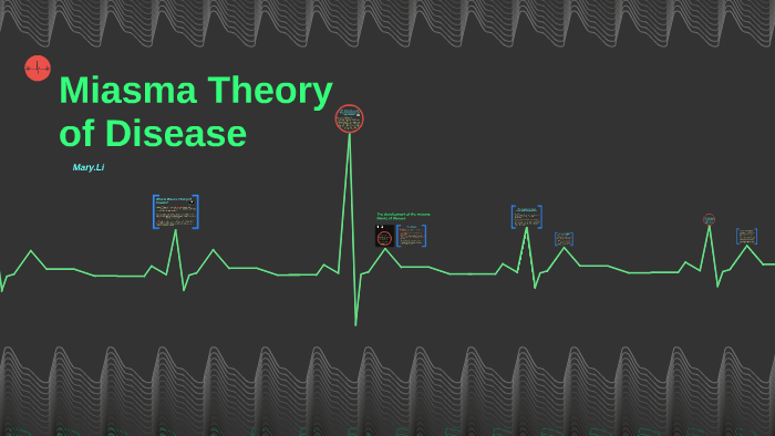 Miasma Theory of Disease by Mary Li on Prezi