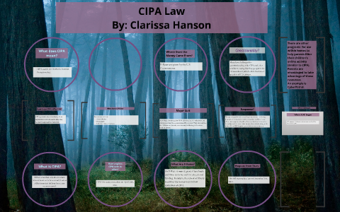 CIPA Law by Clarissa Hanson on Prezi