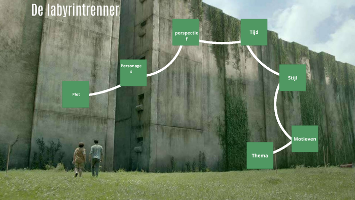 de labyrintrenner boekverslag by Lena de Boer on Prezi