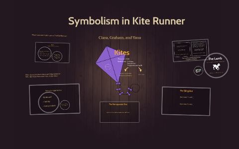 Symbolism in Kite Runner by yana a on Prezi