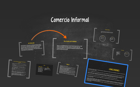 Comercio Informal by daniela herrera on Prezi